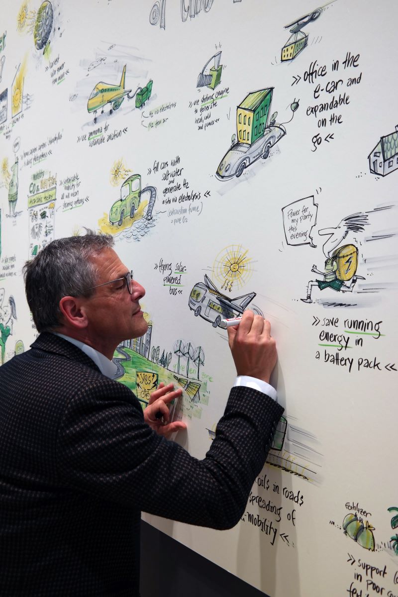 Messe-Illustration als unterhaltsame und informative Interaktion mit ...